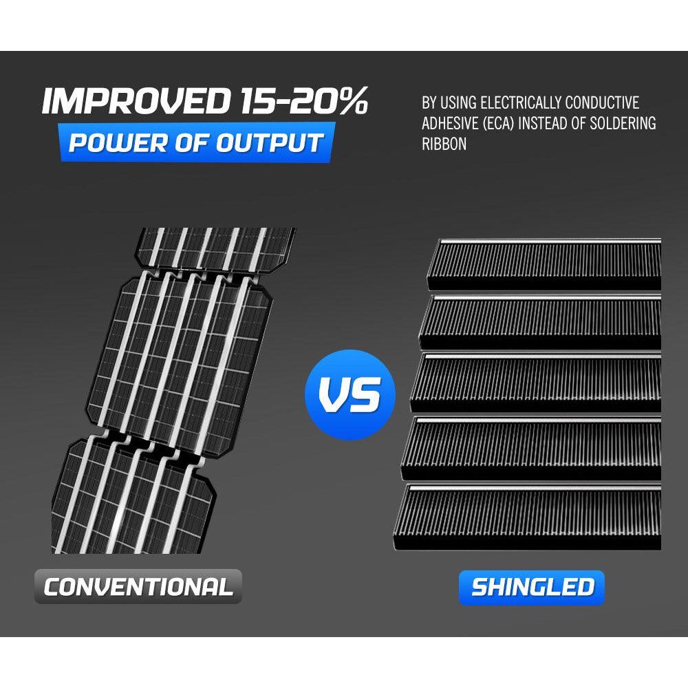 Flexible Solar Panel Mono Shingled 12V